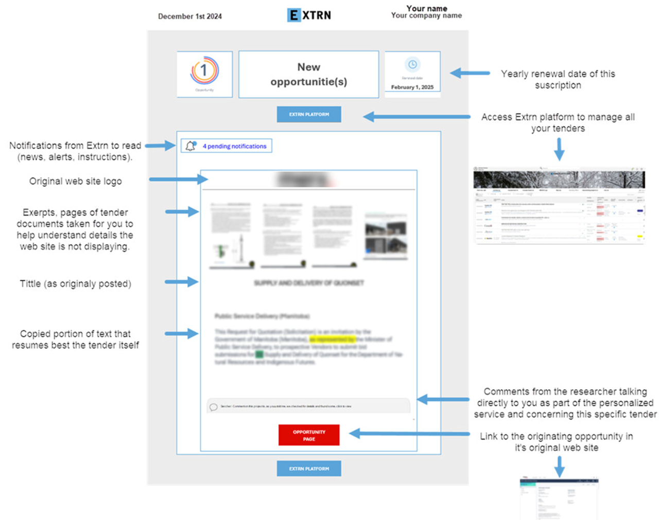 What Can You Expect from Extrn’s Email Alerts and Platform - EXTRN